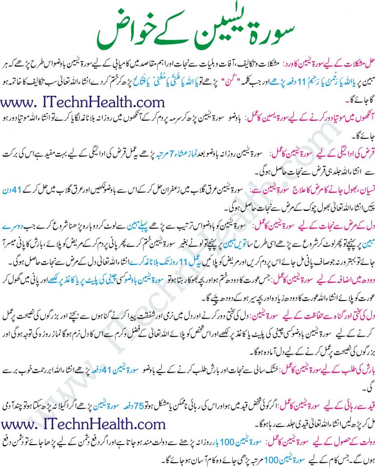 Surah Yaseen Ki Fazilat Surah Yasin Benefits In Urdu Surah Yaseen Ke ... Surah Yaseen Ki Fazilat Surah Yasin Benefits In Urdu Surah Yaseen Ke ...