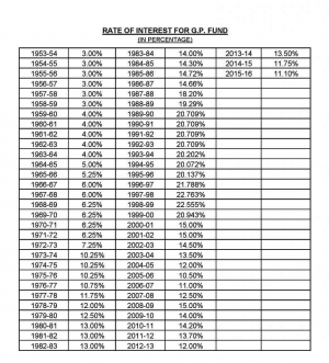 WAZAIF!TOTAKY,HOME REMEDIES,RECEIVER SOFTWARE,POWERVU KEY