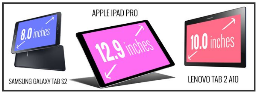 Your Trusted Source for Technology Insights, Health Tips, and Smart ...