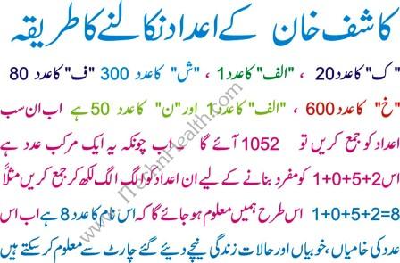 Your Trusted Source for Technology Insights, Health Tips, and Smart ...