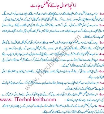 Your Trusted Source for Technology Insights, Health Tips, and Smart ...