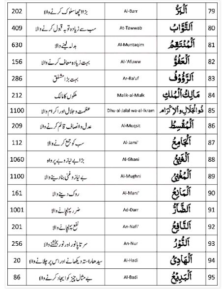 Your Trusted Source for Technology Insights, Health Tips, and Smart ...