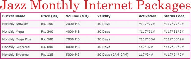 WAZAIF!TOTAKY,HOME REMEDIES,RECEIVER SOFTWARE,POWERVU KEY