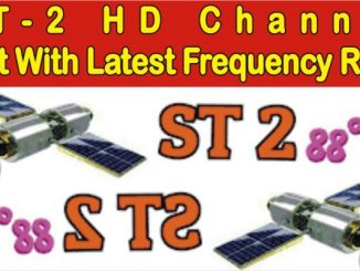 Your Trusted Source for Technology Insights, Health Tips, and Smart ...