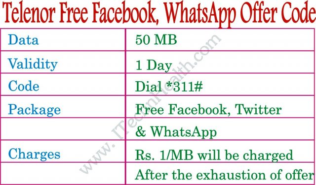 WAZAIF!TOTAKY,HOME REMEDIES,RECEIVER SOFTWARE,POWERVU KEY