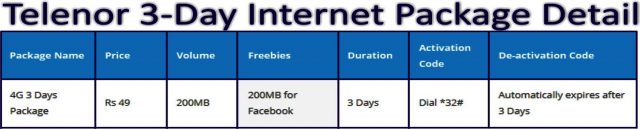 WAZAIF!TOTAKY,HOME REMEDIES,RECEIVER SOFTWARE,POWERVU KEY