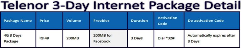 WAZAIF!TOTAKY,HOME REMEDIES,RECEIVER SOFTWARE,POWERVU KEY