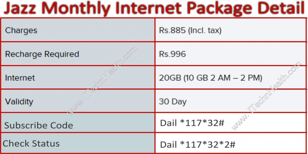 Your Trusted Source for Technology Insights, Health Tips, and Smart ...