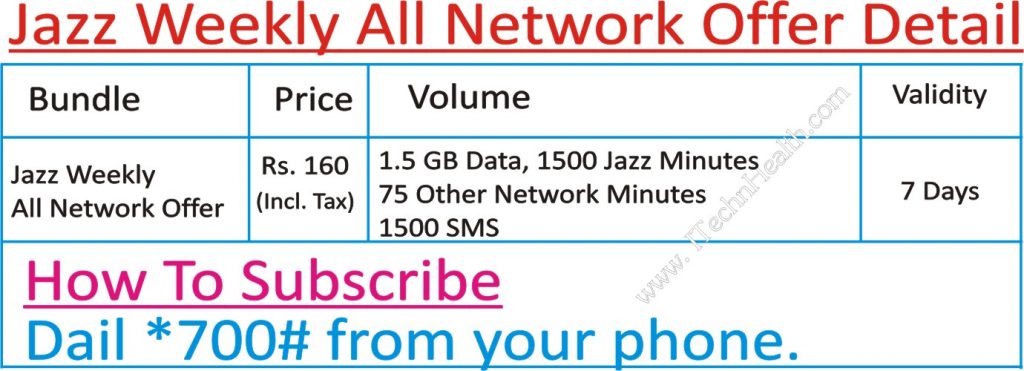 WAZAIF!TOTAKY,HOME REMEDIES,RECEIVER SOFTWARE,POWERVU KEY