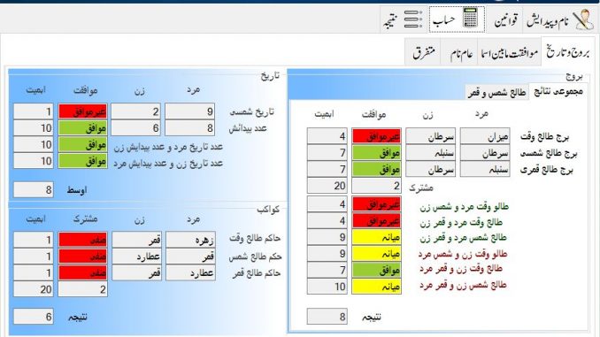 Your Trusted Source for Technology Insights, Health Tips, and Smart ...