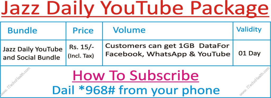 Your Trusted Source for Technology Insights, Health Tips, and Smart ...