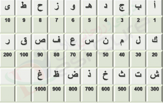 Your Trusted Source for Technology Insights, Health Tips, and Smart ...