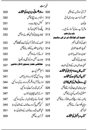 WAZAIF!TOTAKY,HOME REMEDIES,RECEIVER SOFTWARE,POWERVU KEY