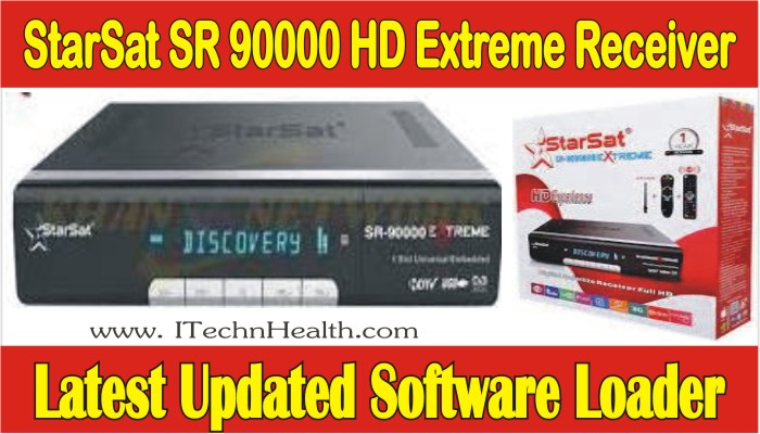 Your Trusted Source for Technology Insights, Health Tips, and Smart ...