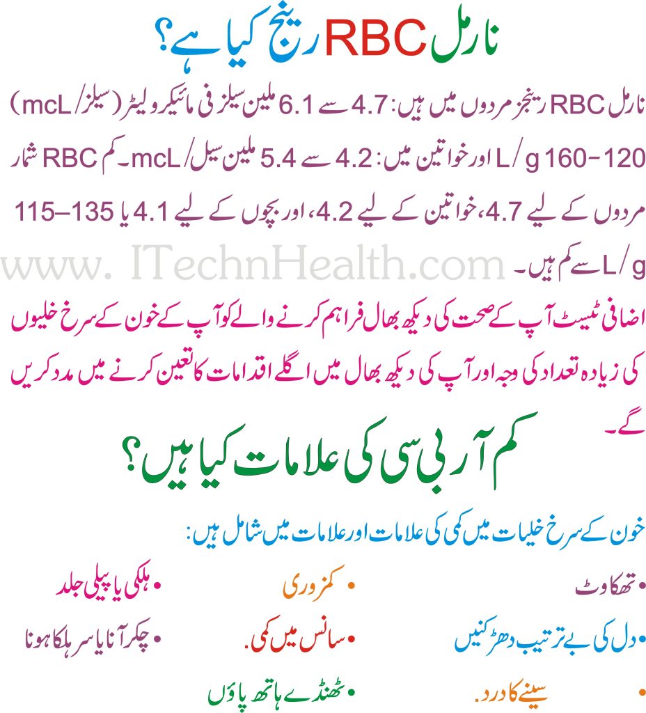 WAZAIF!TOTAKY,HOME REMEDIES,RECEIVER SOFTWARE,POWERVU KEY