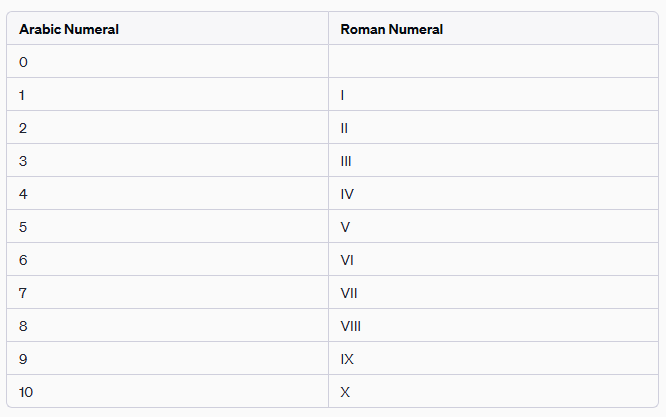 WAZAIF!TOTAKY,HOME REMEDIES,RECEIVER SOFTWARE,POWERVU KEY